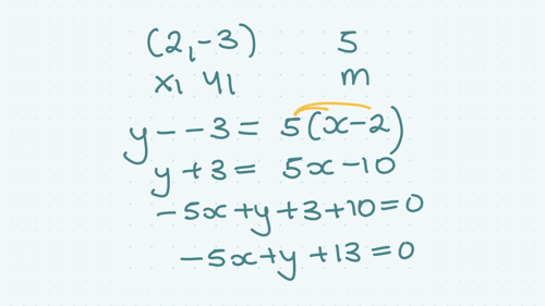 Finding the Point of Intersection of Two Lines | Questions | Studyclix