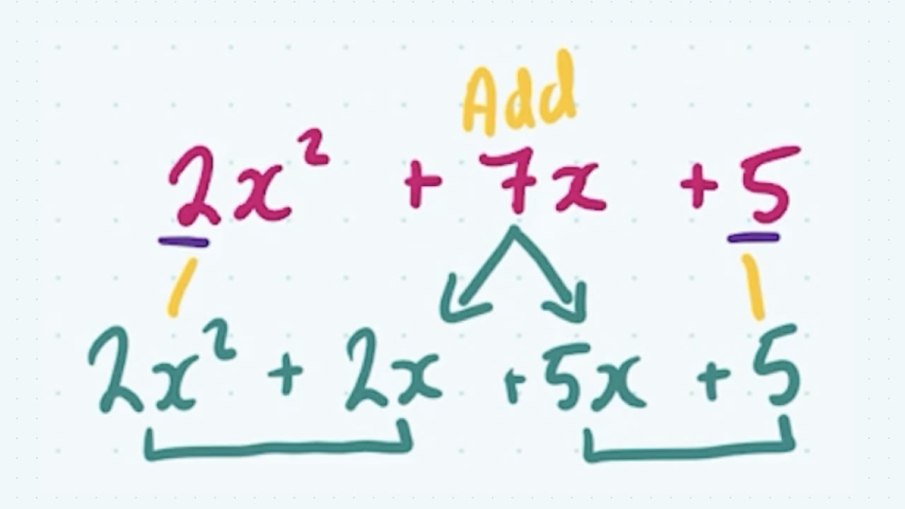 Quadratic / Trinomial 2 | Studyclix