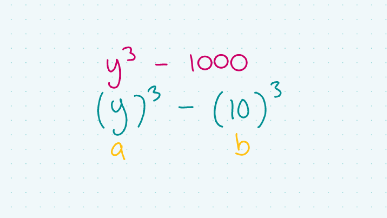 The Difference of Two Cubes | Studyclix