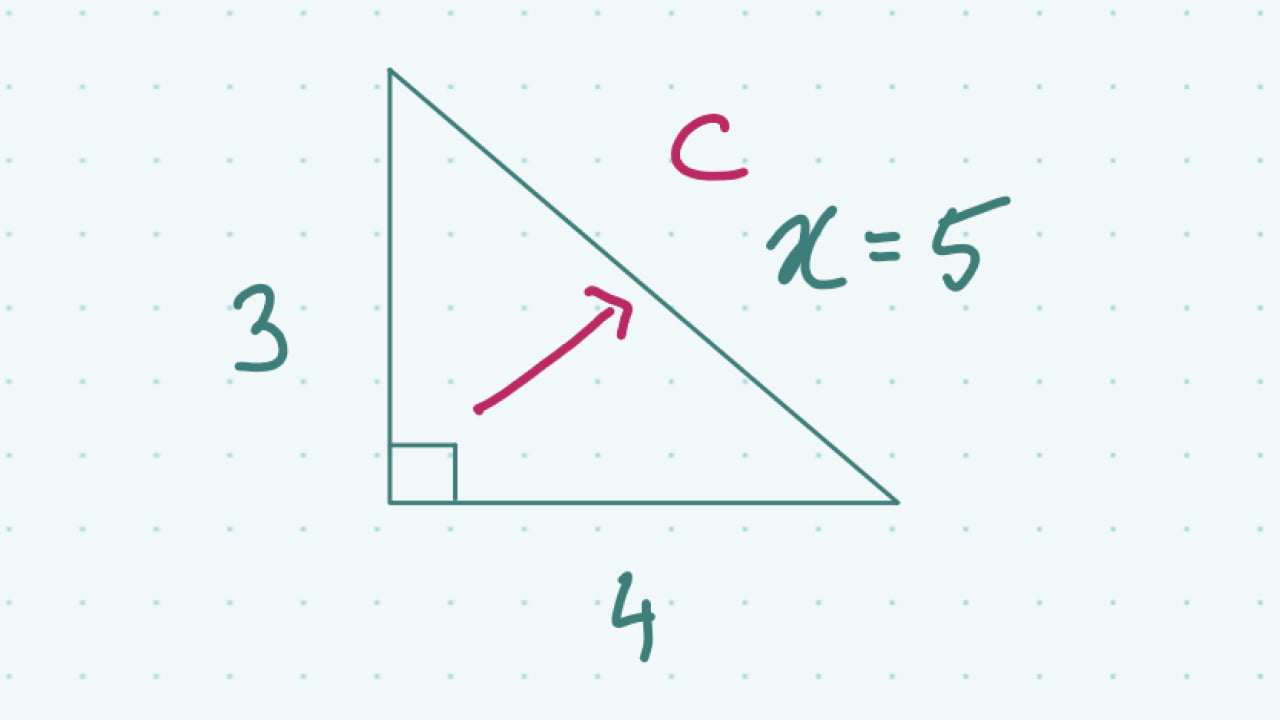 Pythagoras' Theorem | Studyclix