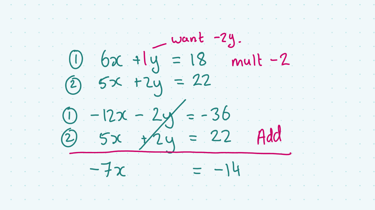 Double Simultaneous Equations | Studyclix
