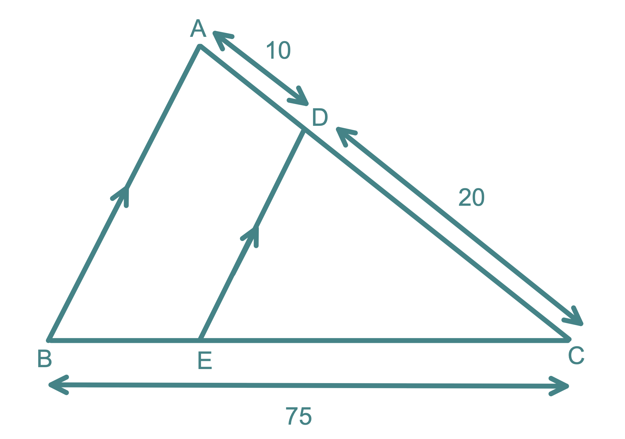 Similar Triangles | Questions | Studyclix