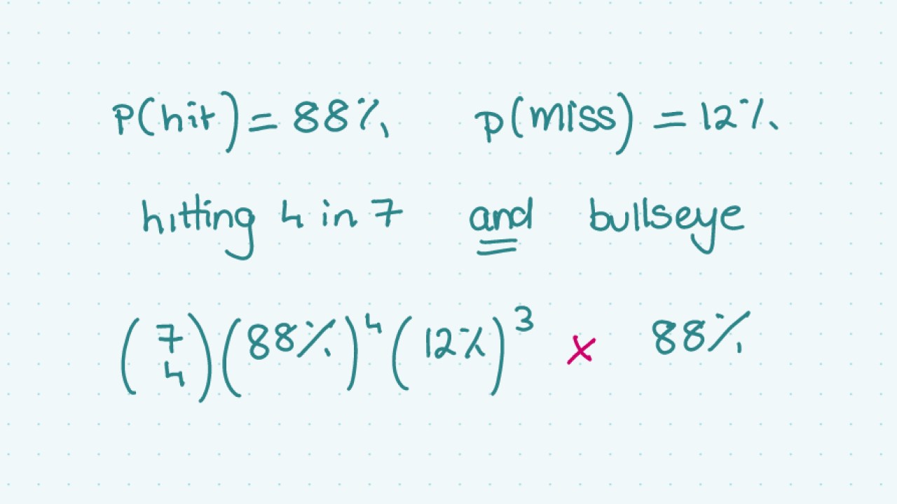 Binomial Distribution - kth Success on the nth Trial | Studyclix