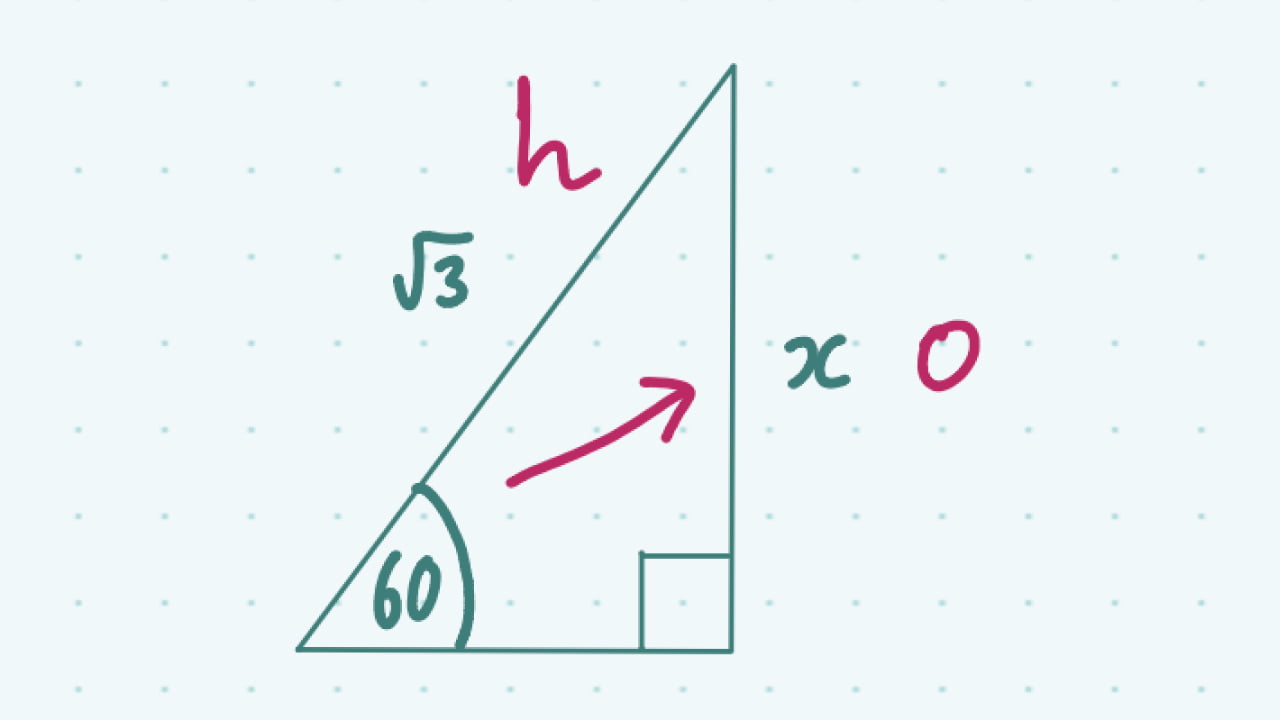 Finding Missing Sides using Trig Identities | Studyclix