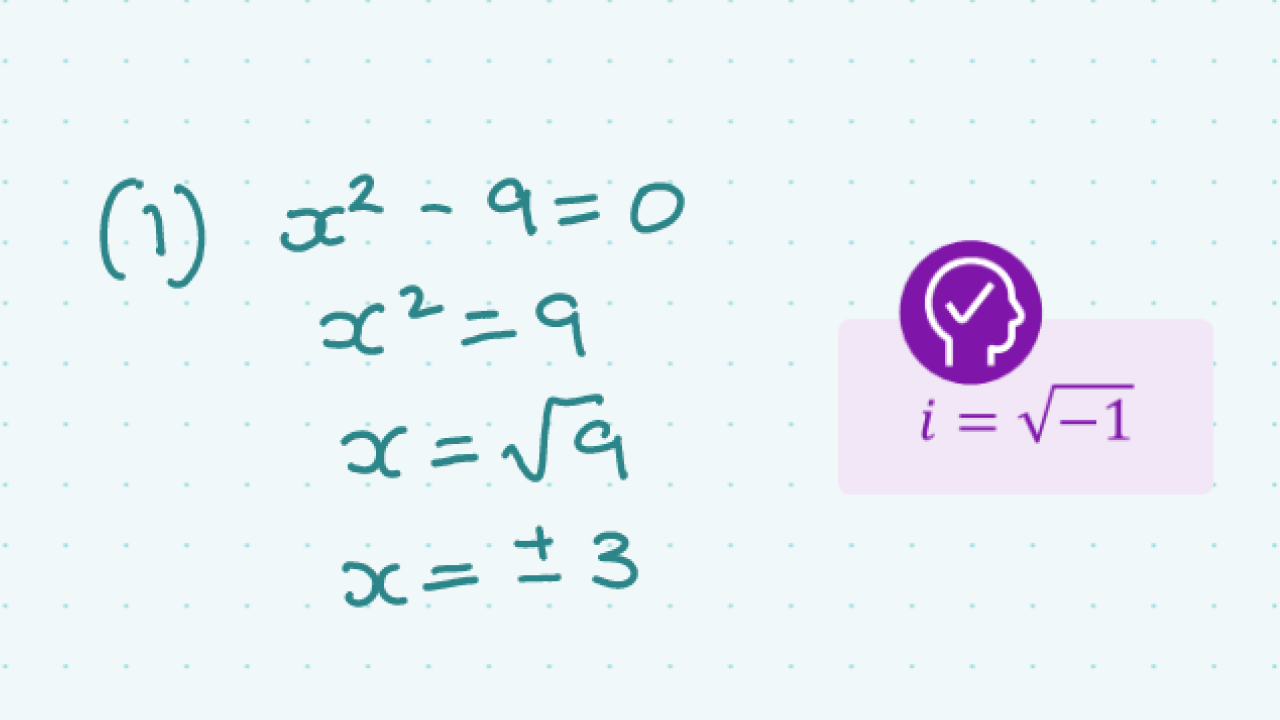 What Is A Complex Number? Notation Discussion | Studyclix