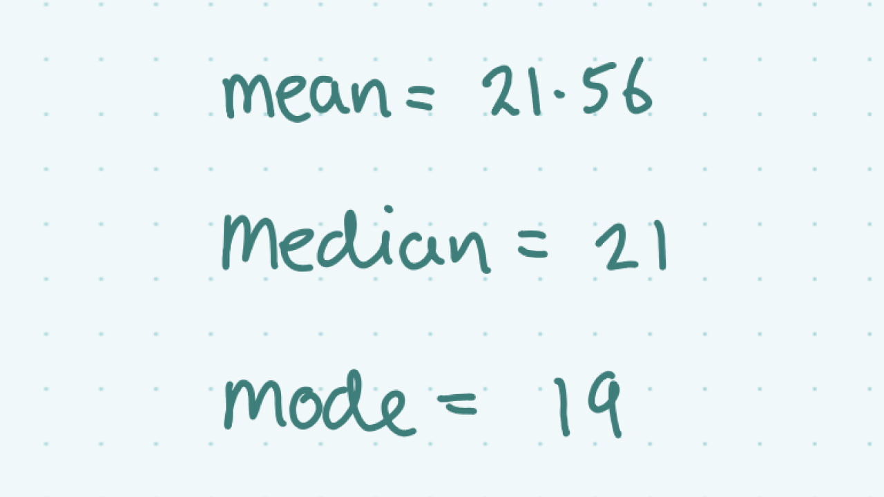 Finding the Median from a Set of Numbers | Studyclix