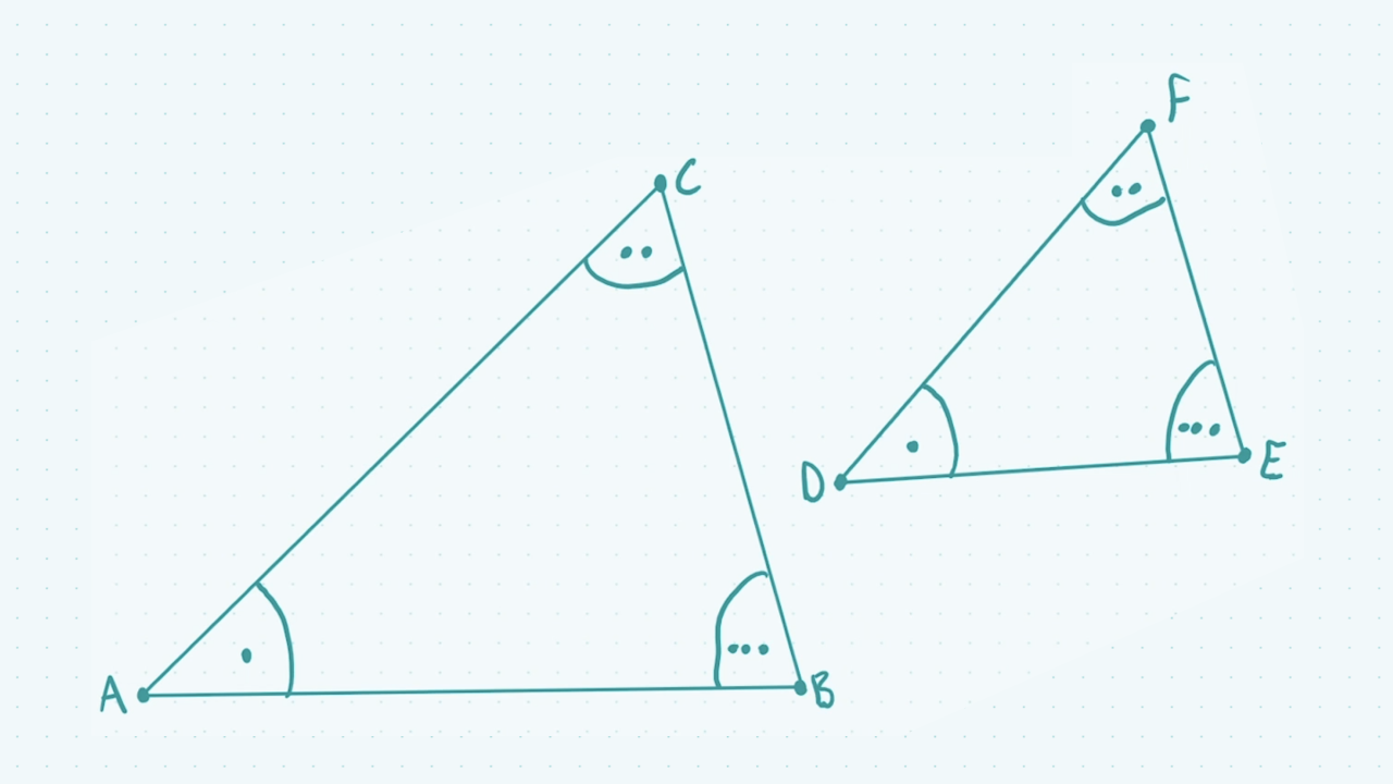 Theorem 13 - Proof | Studyclix
