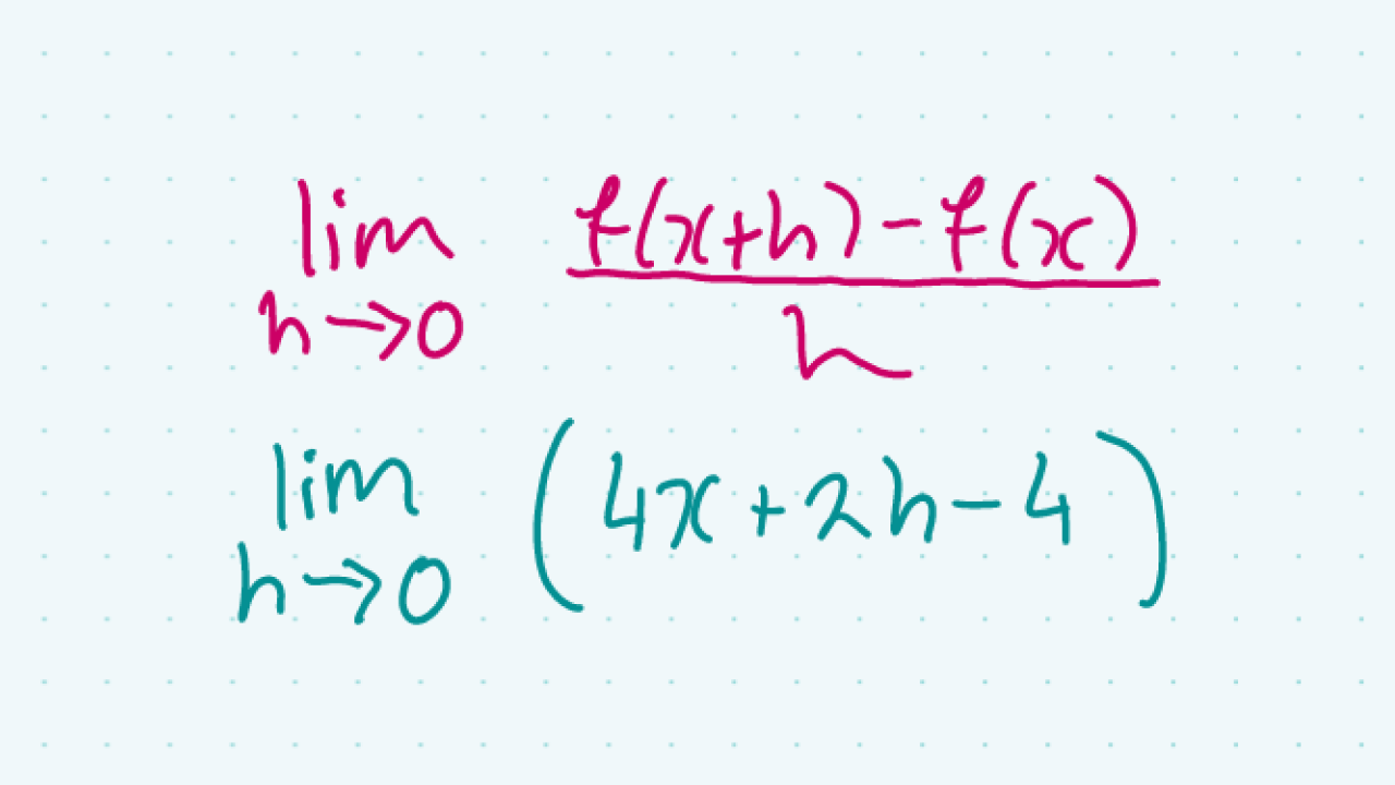 Differentiate Linear & Quadratic Functions | Studyclix