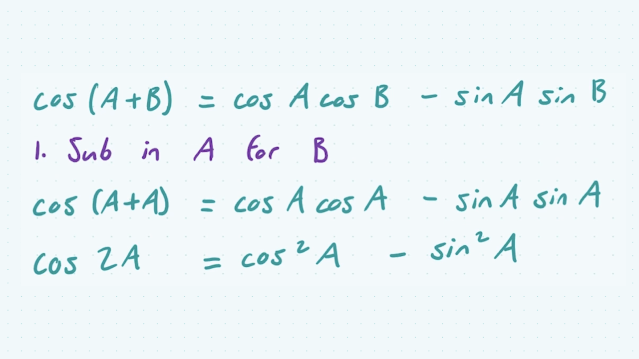 Derivation 6 | Studyclix