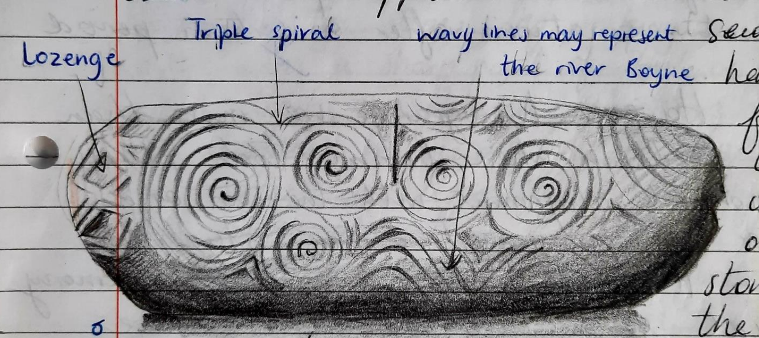 Sample Answer | Newgrange - 2008 | Studyclix