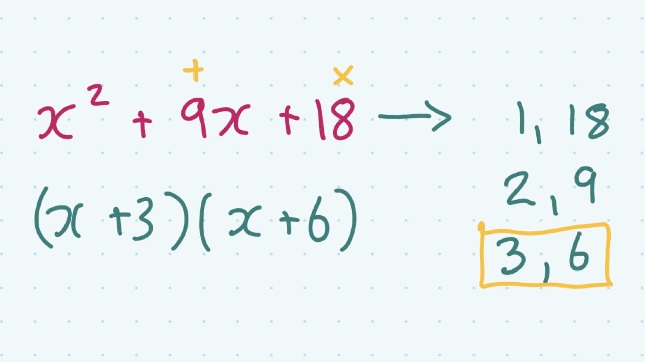 Quadratic / Trinomial 1 | Studyclix