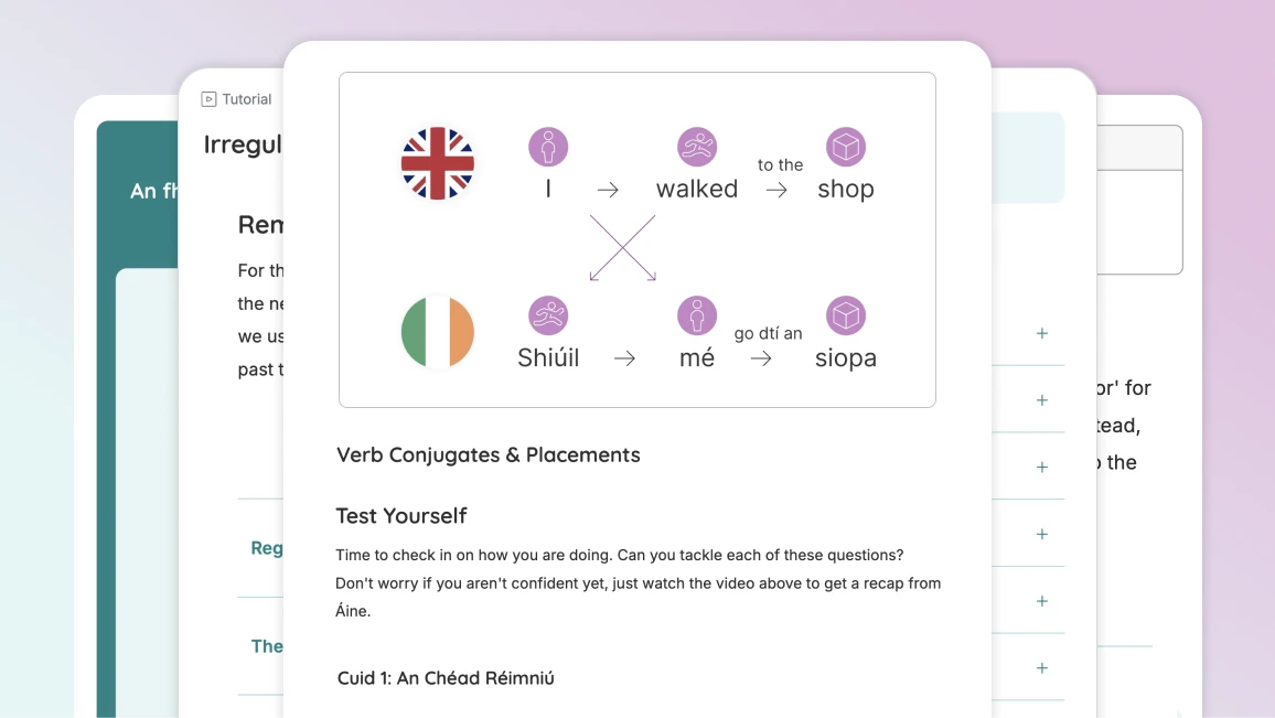 Understand difficult concepts