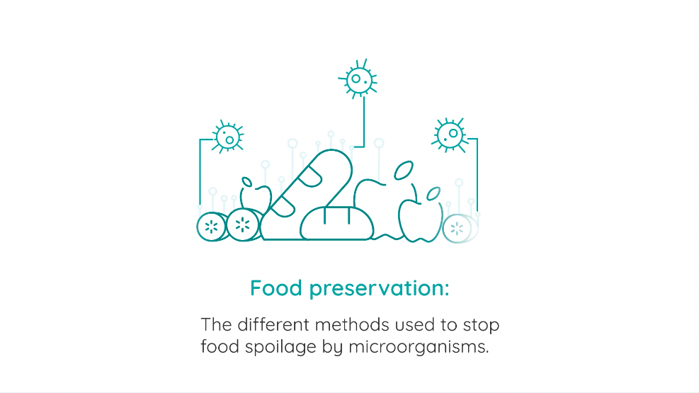Application of Osmosis in Food Preservation | Studyclix