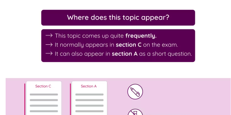 Nervous System | At a Glance | Studyclix