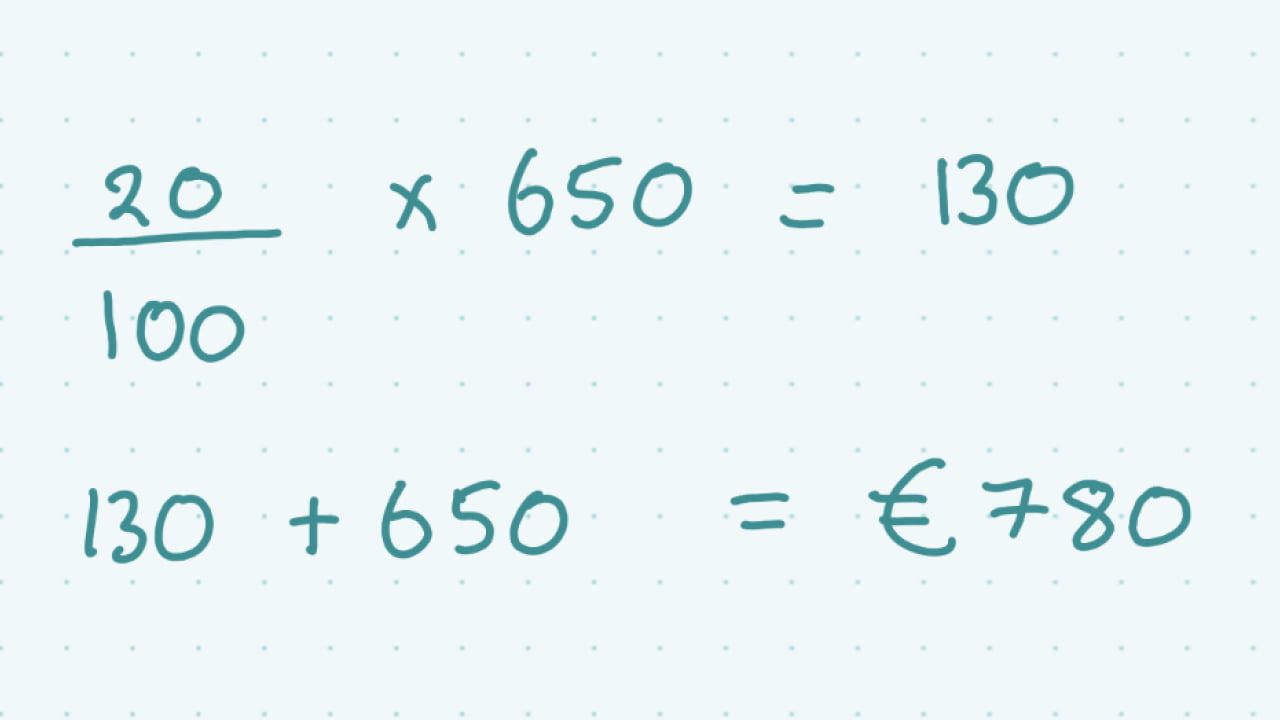 Profit & Loss | Studyclix
