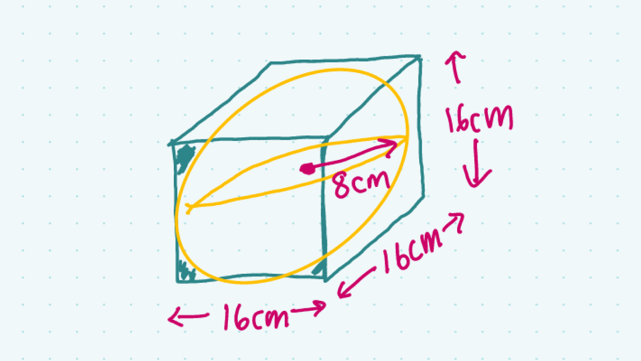 Sphere Formulae | Studyclix