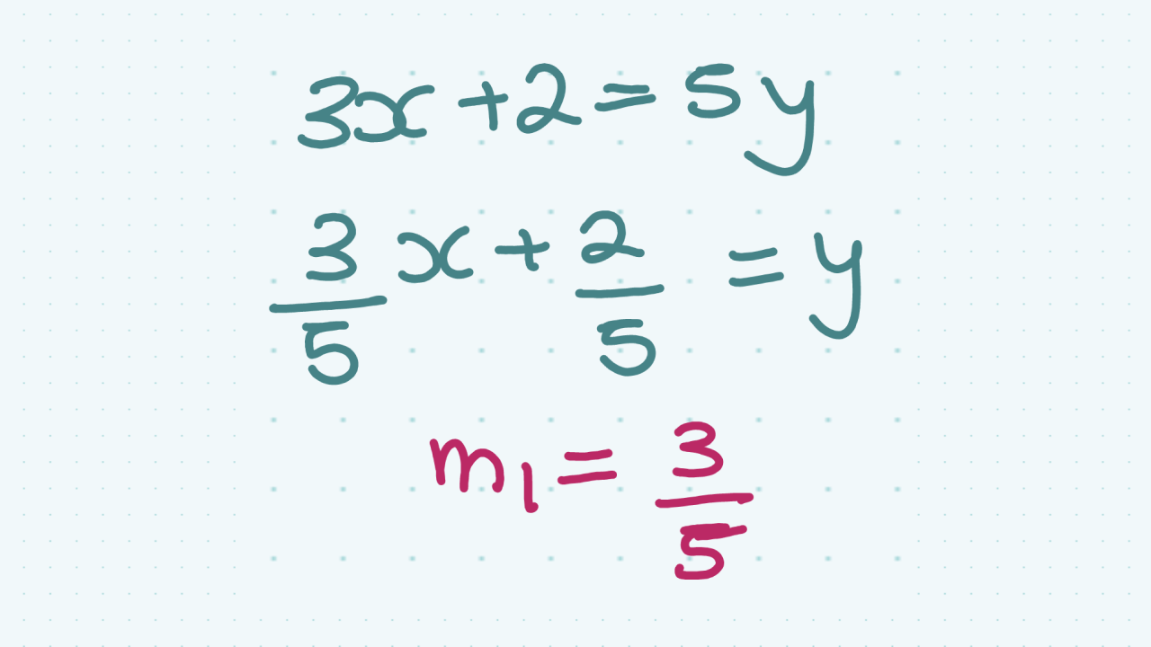 Finding the Angle between Two Lines | Studyclix