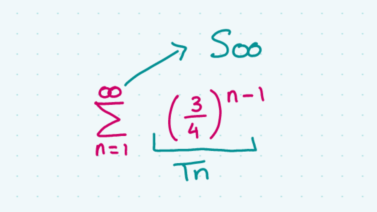 S Infinity Formula | Studyclix
