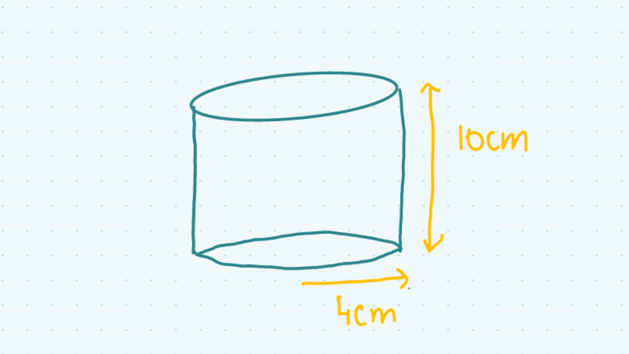 Cylinder Formulae | Studyclix