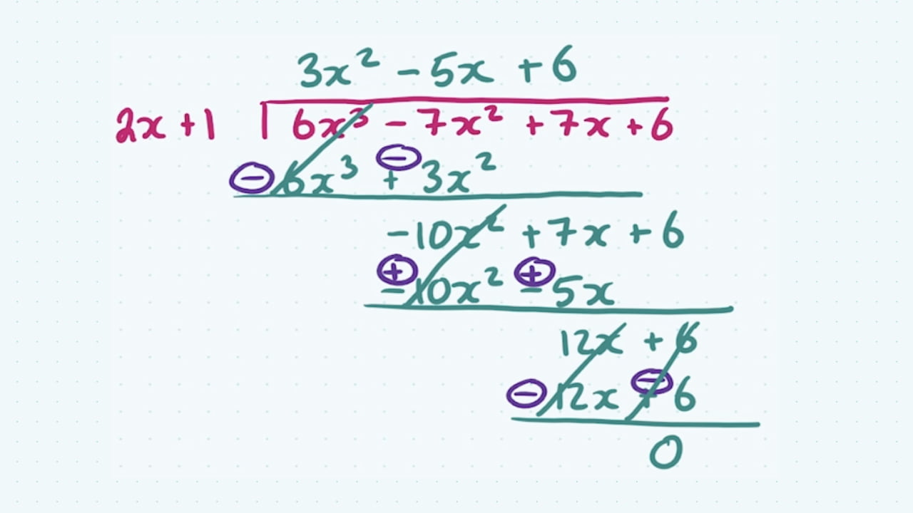 Long Division | Studyclix