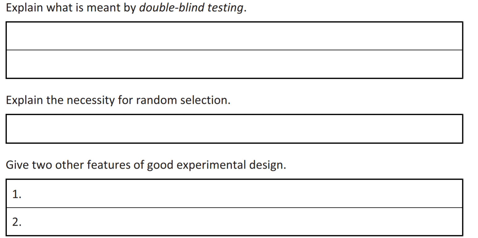 Limitations of the Scientific Method and Principles of Experimentation ...