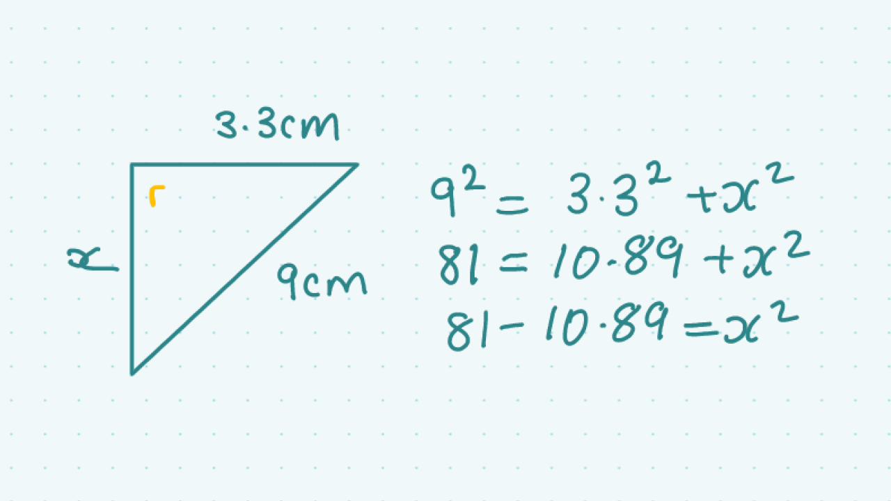Exam Style Question | Studyclix