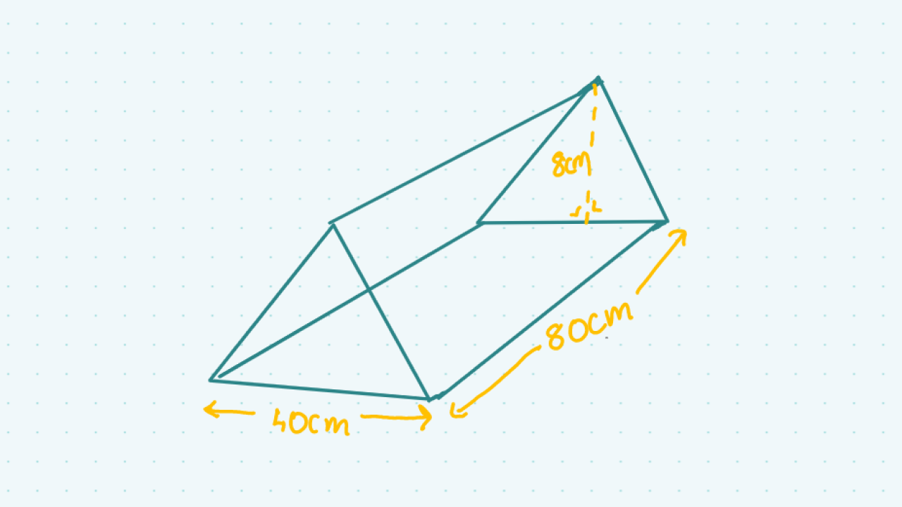 Rectangular & Triangular Prisms | Studyclix