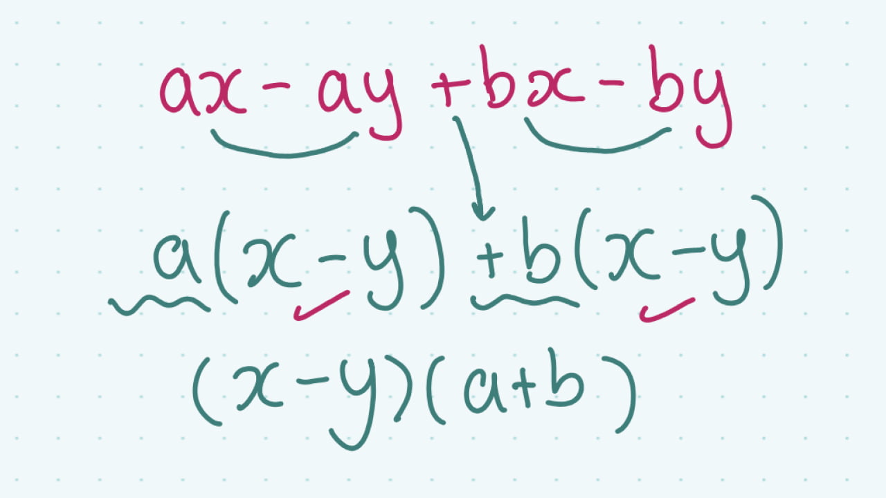 Grouping | Studyclix