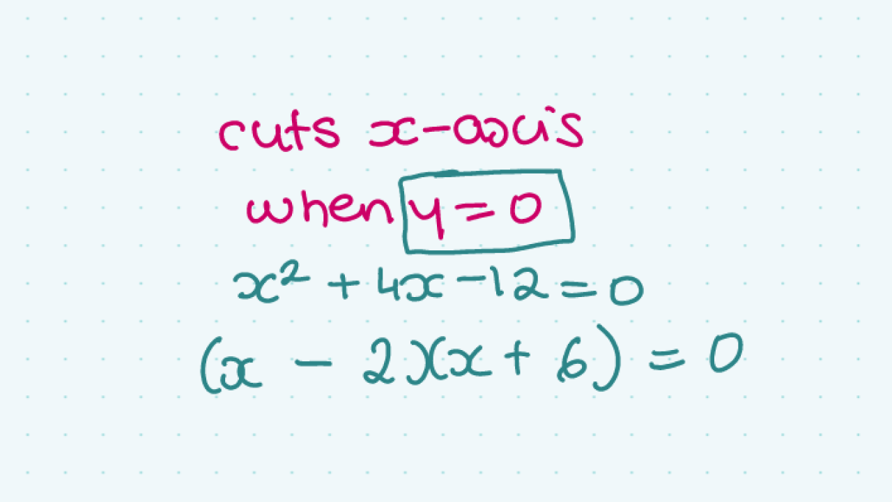 Finding the X-Intercepts and Y-Intercepts when given the Equation of a ...