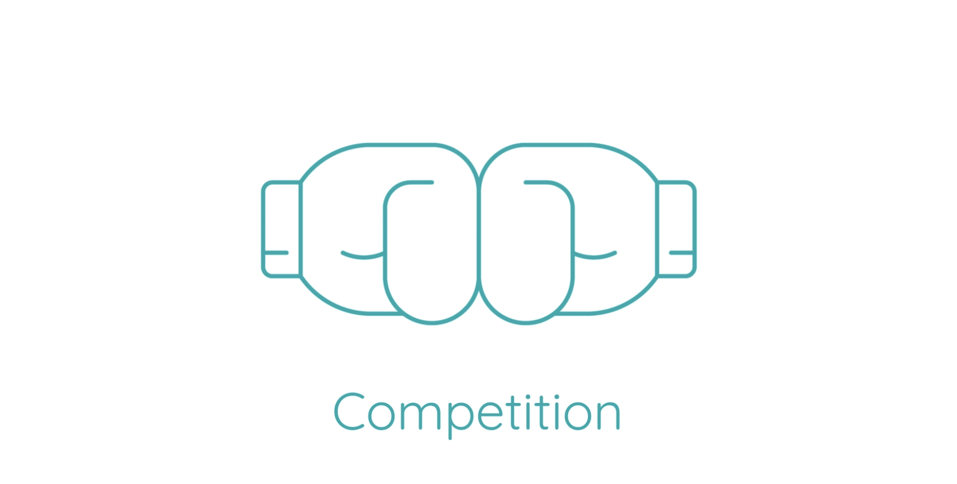 Ecological Relationships - Competition | Studyclix